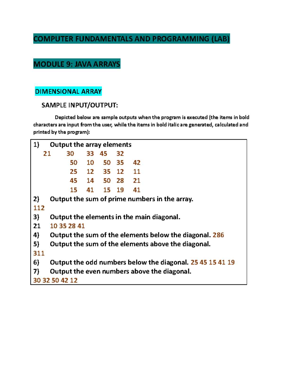 Dimensional Array - This summaries of java is very helpful for students ...