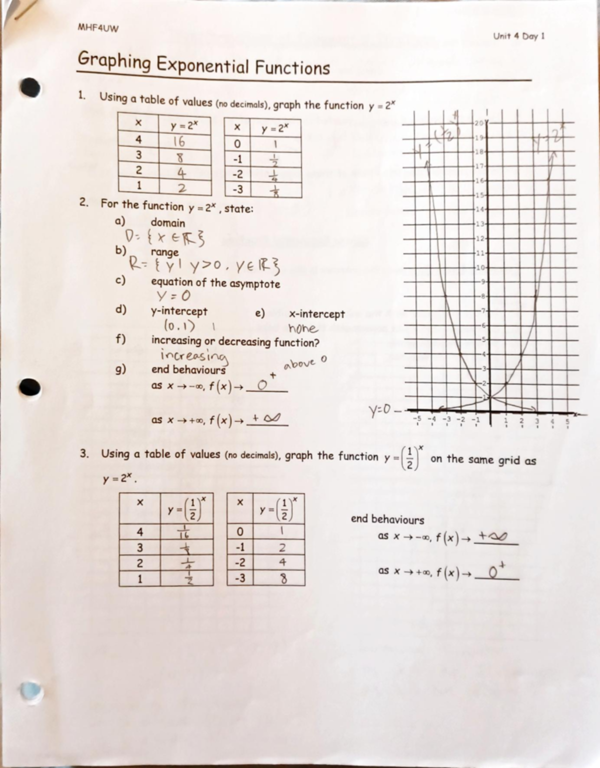 Unit 4 MHF4U - PLEASE BRO - MHF4UW Unit 4 Day 1 Graphing Exponential ...