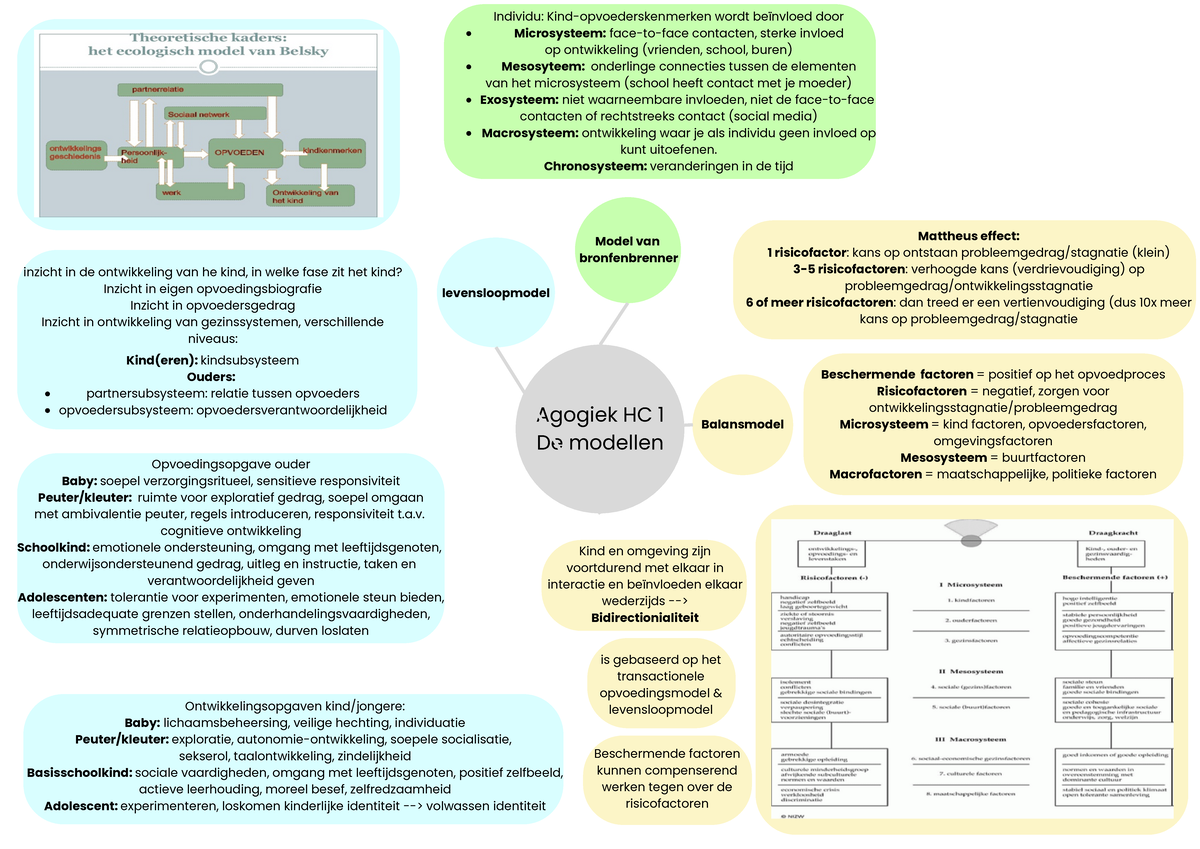 Agogiek HC 1 - a. cognitieve ontwikkeling Schoolkind: emotionele ...