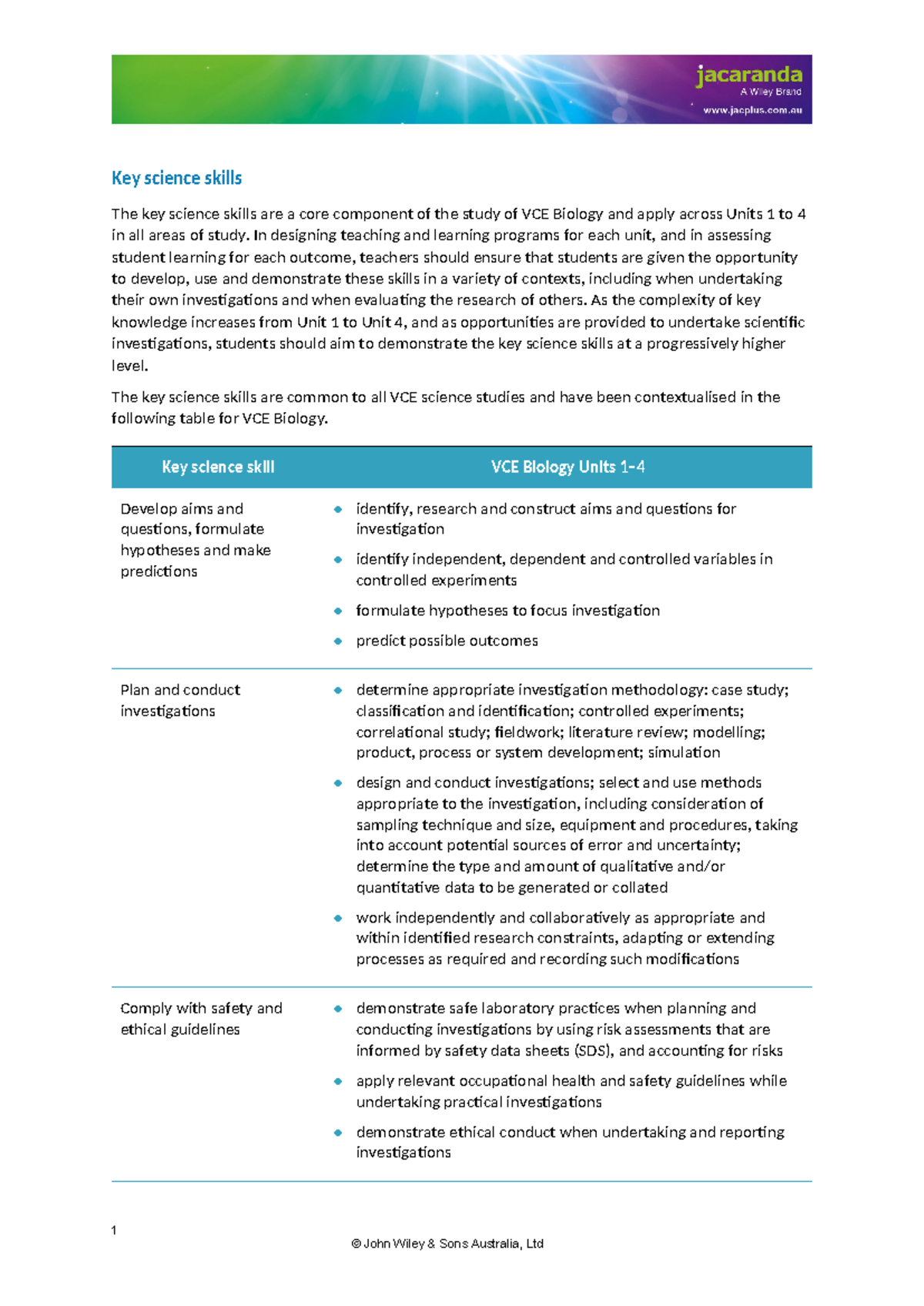 Doc-34326 - wjpfhahf;iwfk - Key science skills The key science skills ...