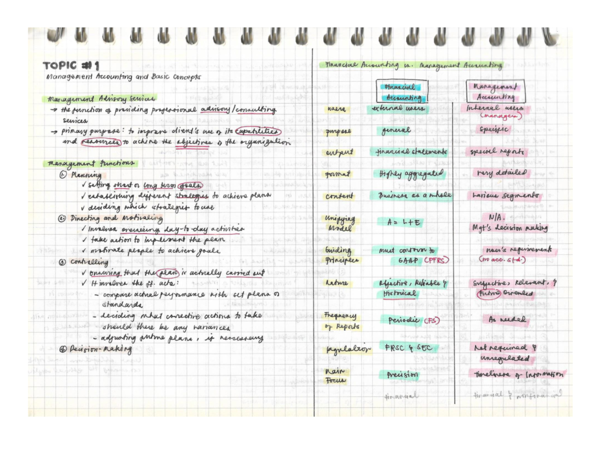 MS Notes - jjbbzbzhzb - TOPIC Financial Accounting is. management ...