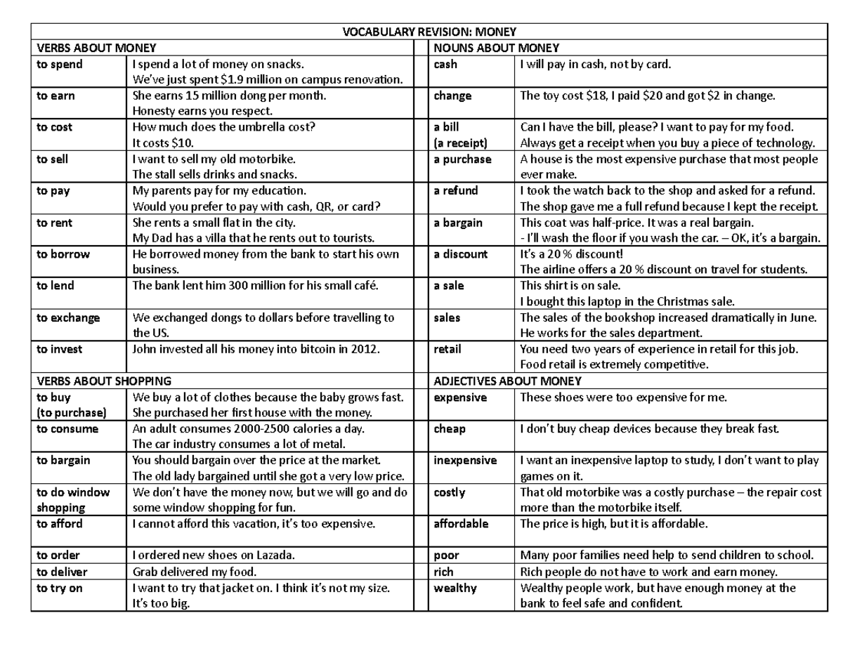 Week 4. Revision. Money. Vocabulary Handout - VOCABULARY REVISION ...