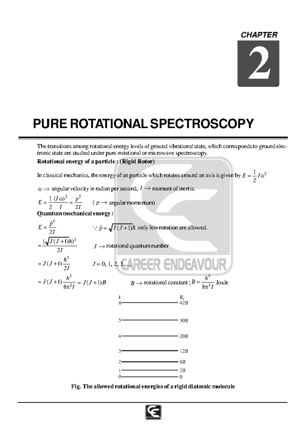 PURE- Rotational- Spectroscopy - 8 Pure Rotational Spectroscopy ...