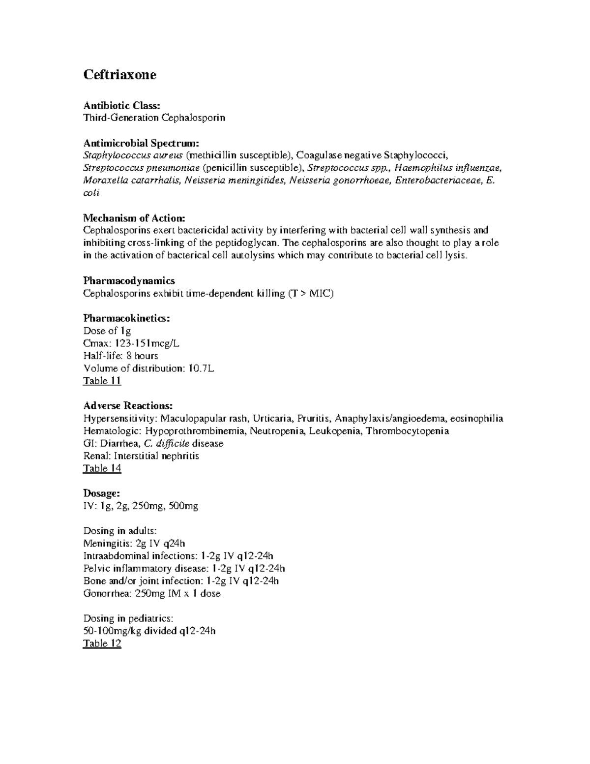 Ceftriaxone - Ceftriaxone Antibiotic Class: Third-Generation ...