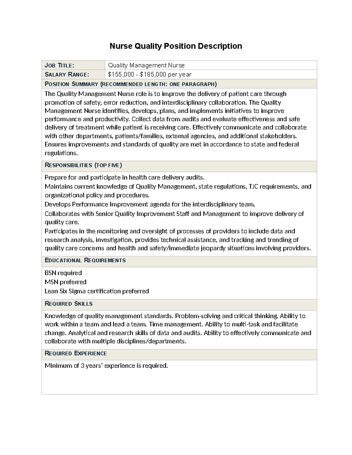 D026 Nurse Quality Position Description - Nurse Quality Position ...