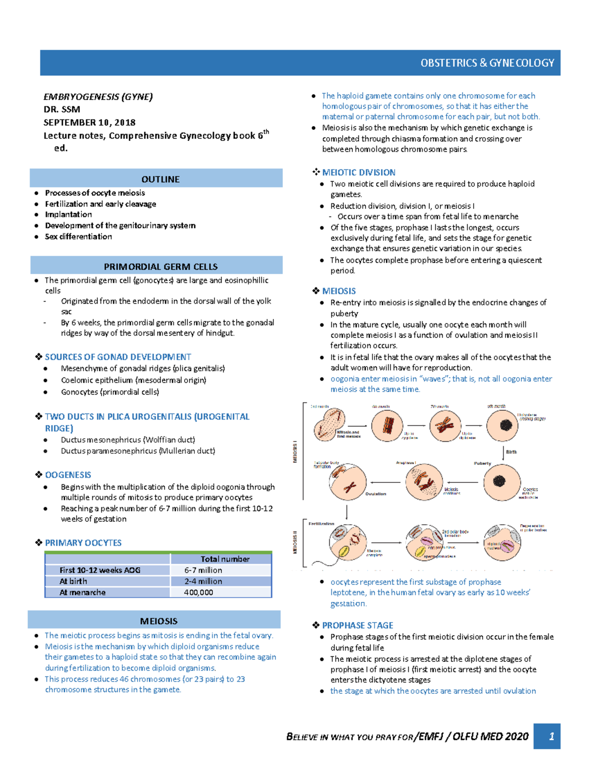 Embryology by Dra. Millares - EMBRYOGENESIS (GYNE) DR. SSM SEPTEMBER 10 ...