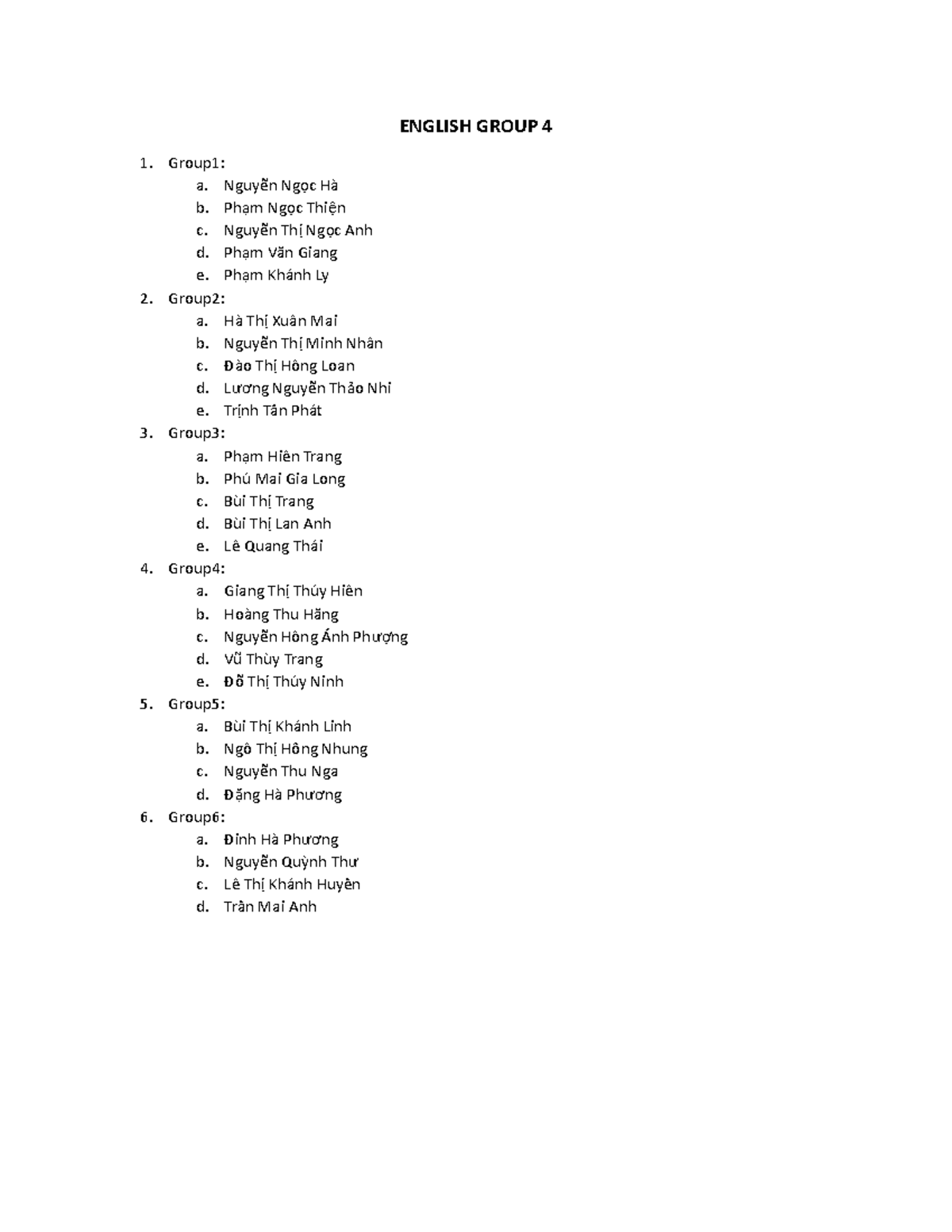 English Group 4 - fds - ENGLISH GROUP 4 Group1: a. Nguyễễn Ng c Hàọ b. Ph m Ng c Thi nạ ọ ệ c ...