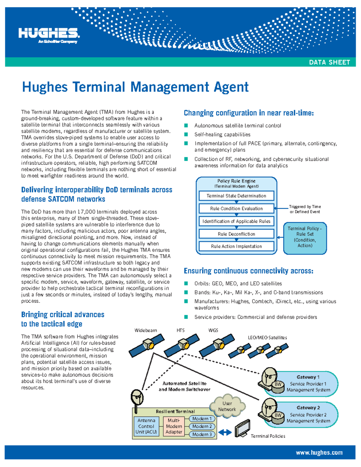 TMA Data Sheet - Note - hughes Hughes Terminal Management Agent DATA ...