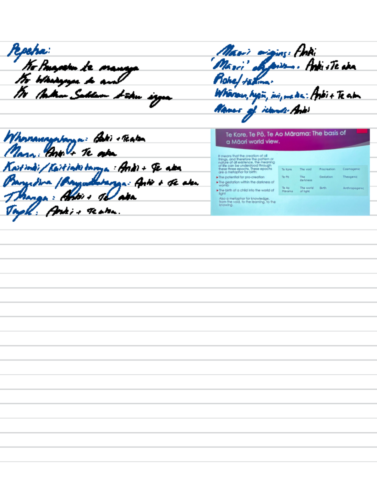 Midterm Notes - Yep this should be helpful - Pegeha : & Maori origins ...