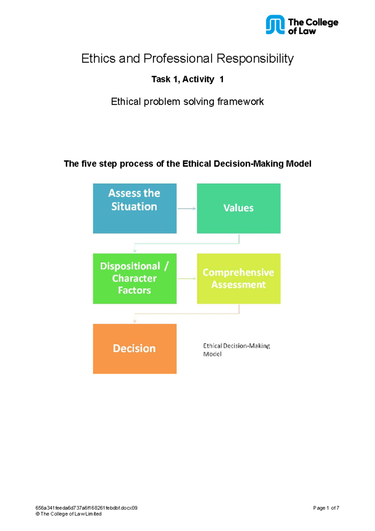 Ethics task 1.1 - ethical duties - Ethics and Professional ...