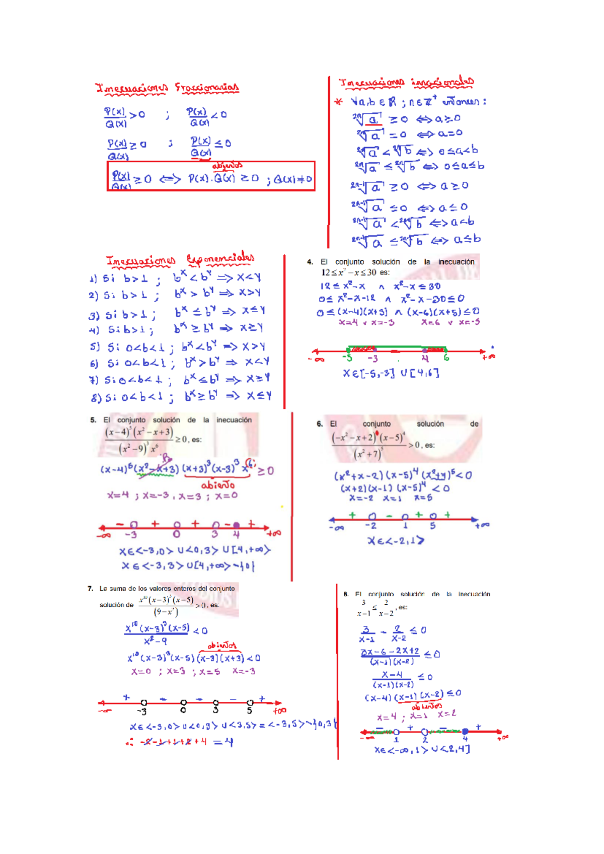Inecuaciones - Algebra - Studocu