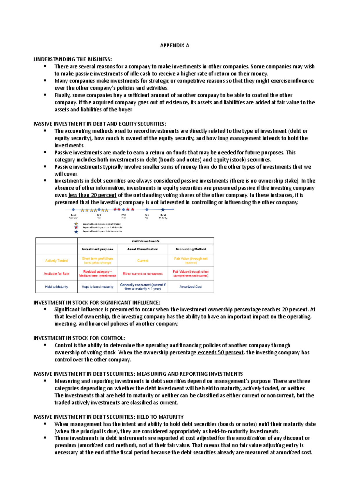 Appendix A - APPENDIX A UNDERSTANDING THE BUSINESS: There are several ...