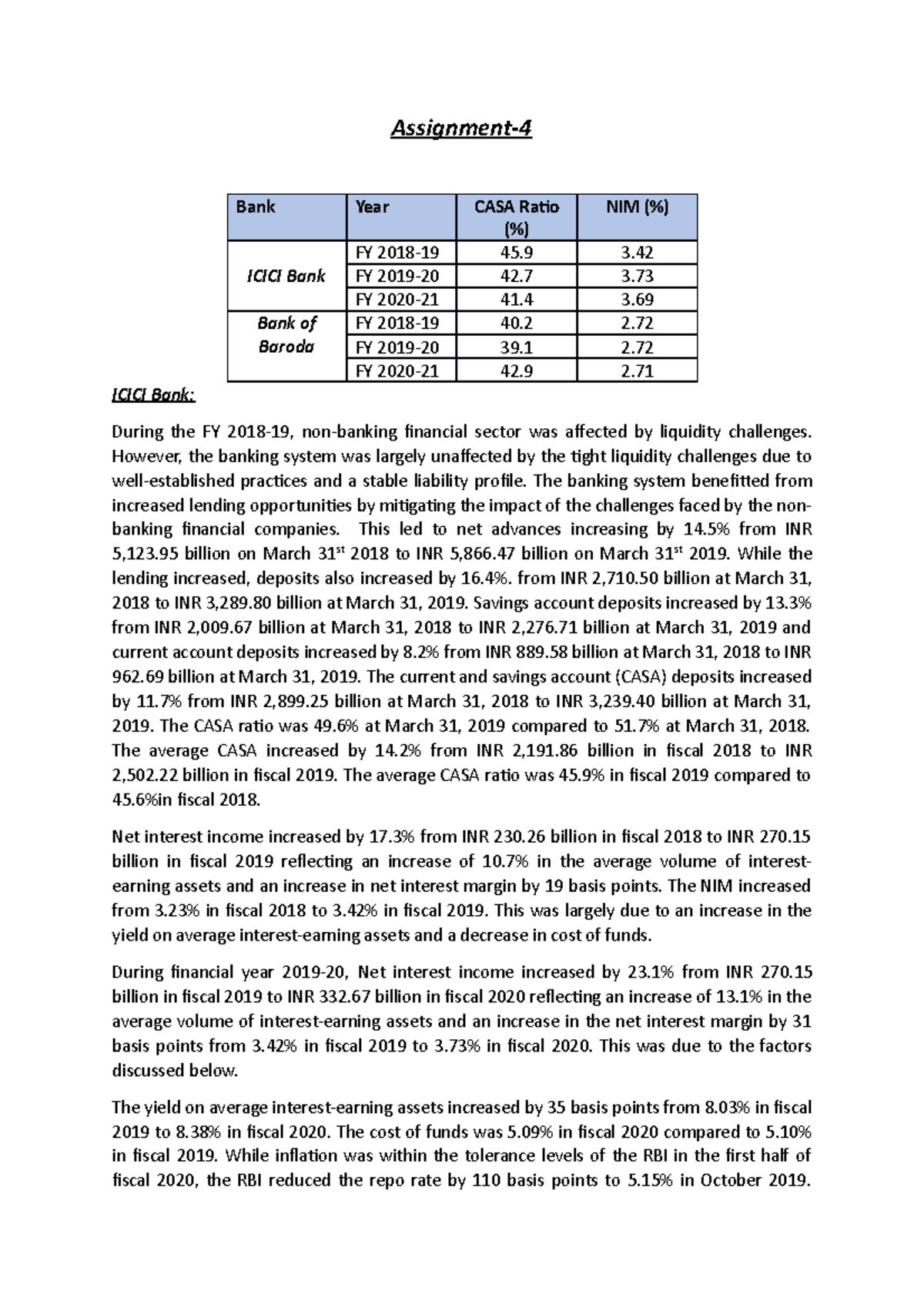 Assignment-4 - Annual report - Assignment- Bank Year CASA Ratio (%) NIM ...