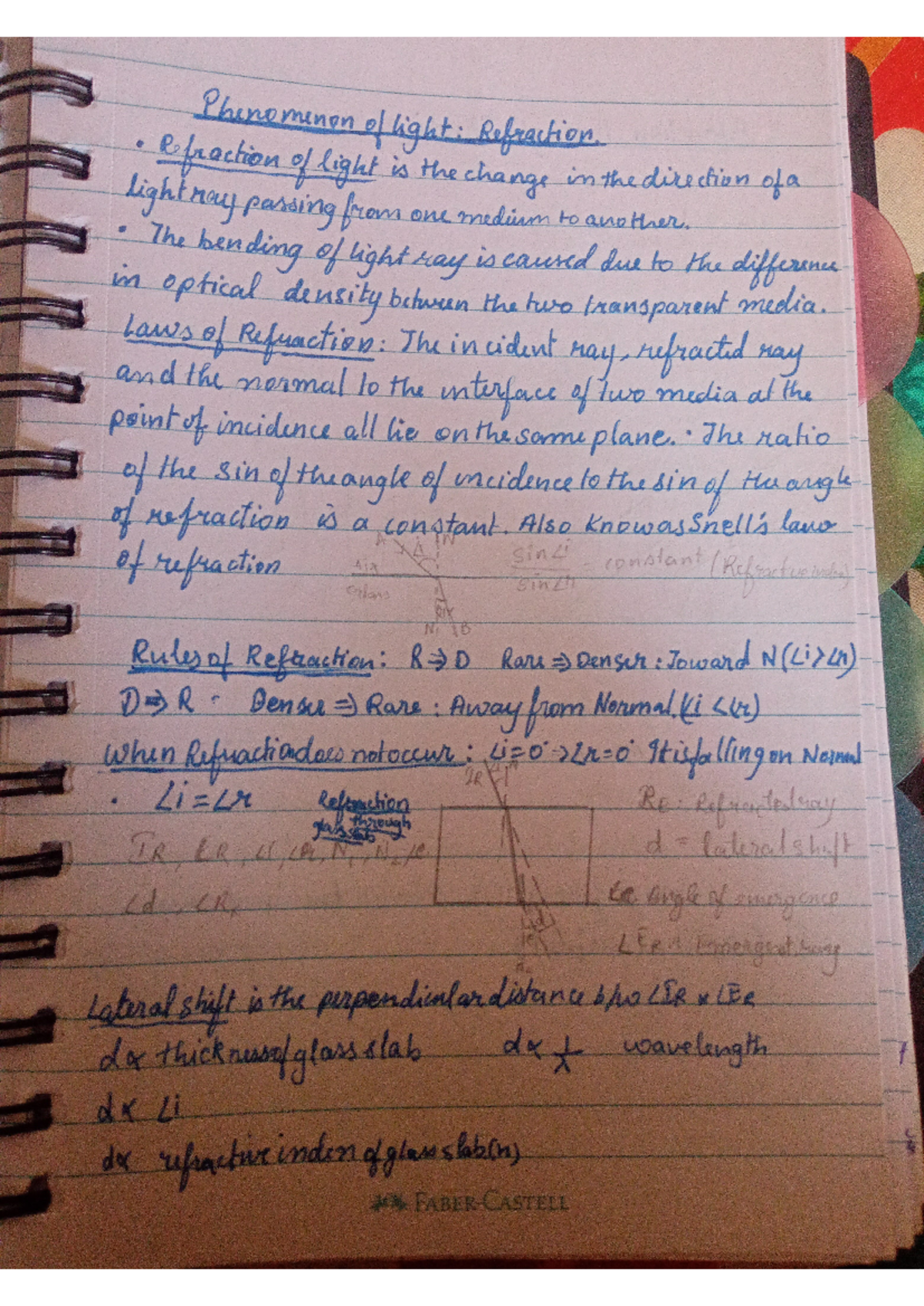 Class 10 chapter light reflection and refraction - Phenomenon of light ...