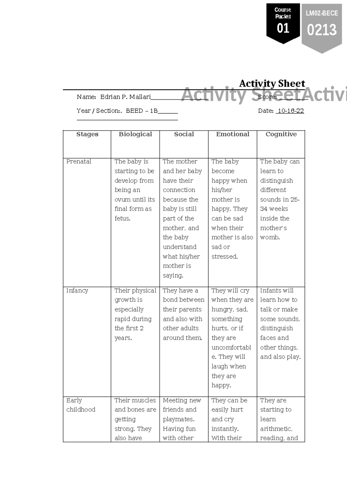 [Template] Module 2 Course Packet 01 Activities - LM02-BECE 0213 Course ...