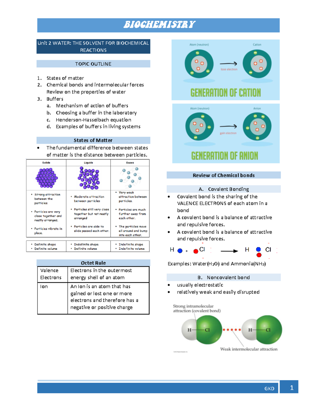 2 reviewer - Water the solvents for biochemical reactions - Unit 2 ...