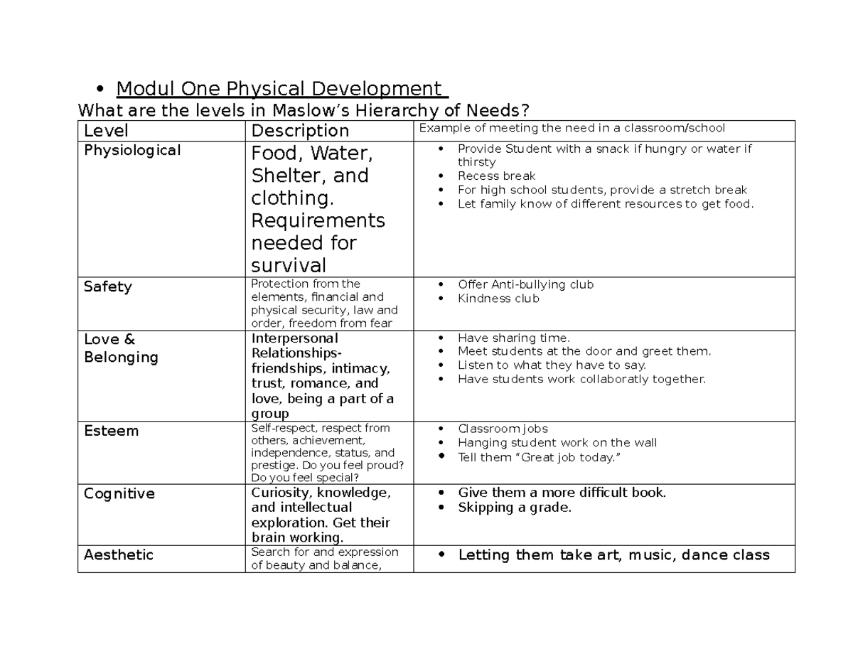 Modul 1 Physical Development - Modul One Physical Development What are ...