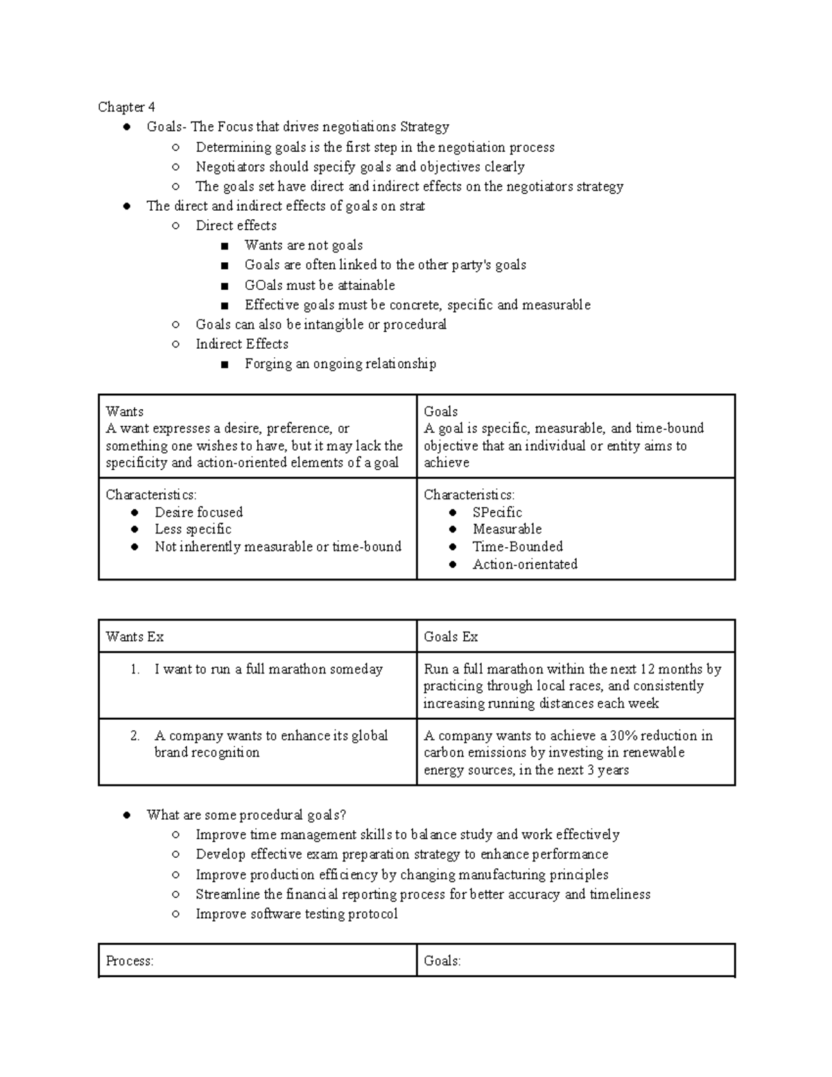 Negotiations Tutorials - Chapter 4 Goals- The Focus that drives negotiations Strategy - Studocu