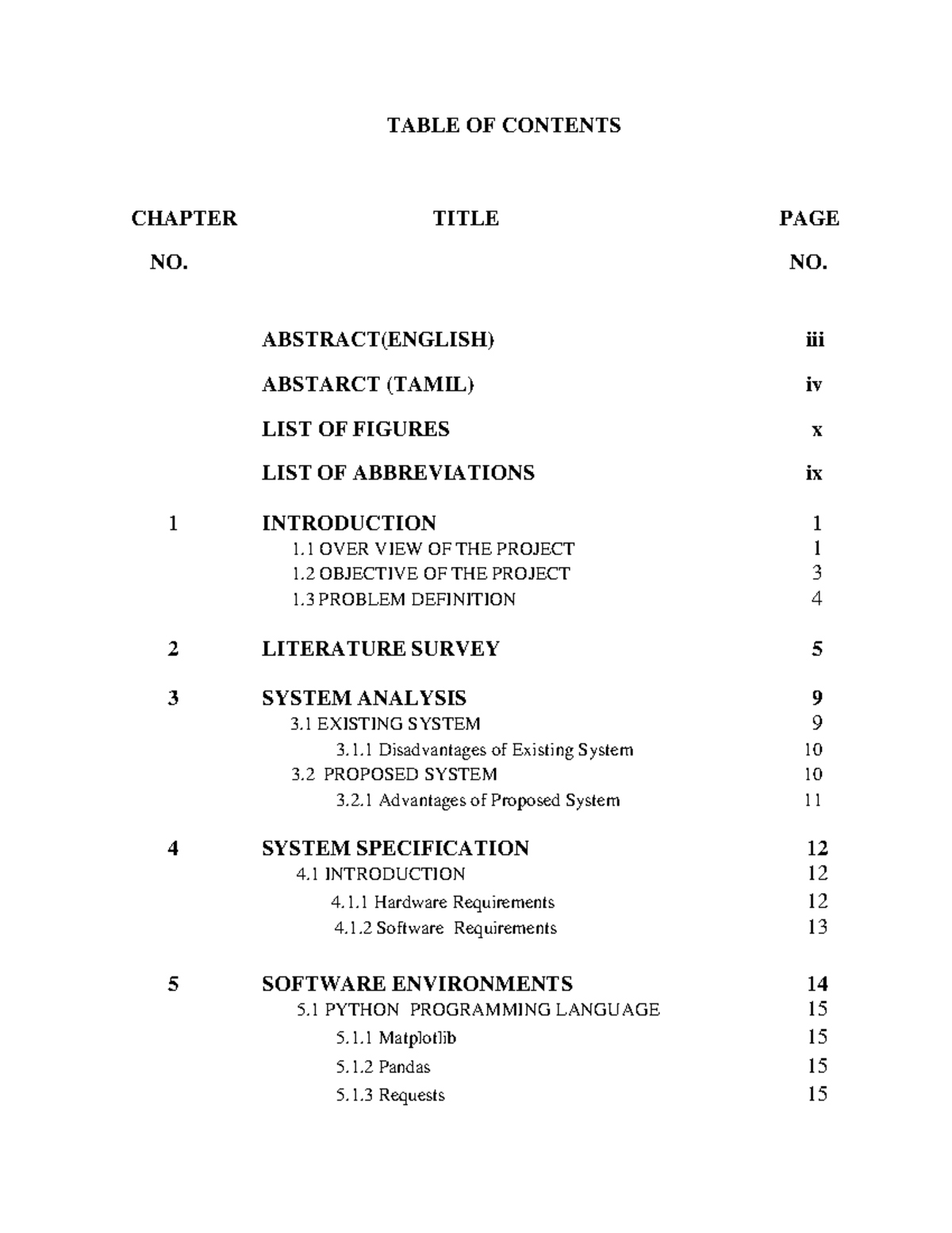 Malu 2 - Project - TABLE OF CONTENTS CHAPTER TITLE PAGE NO. NO ...