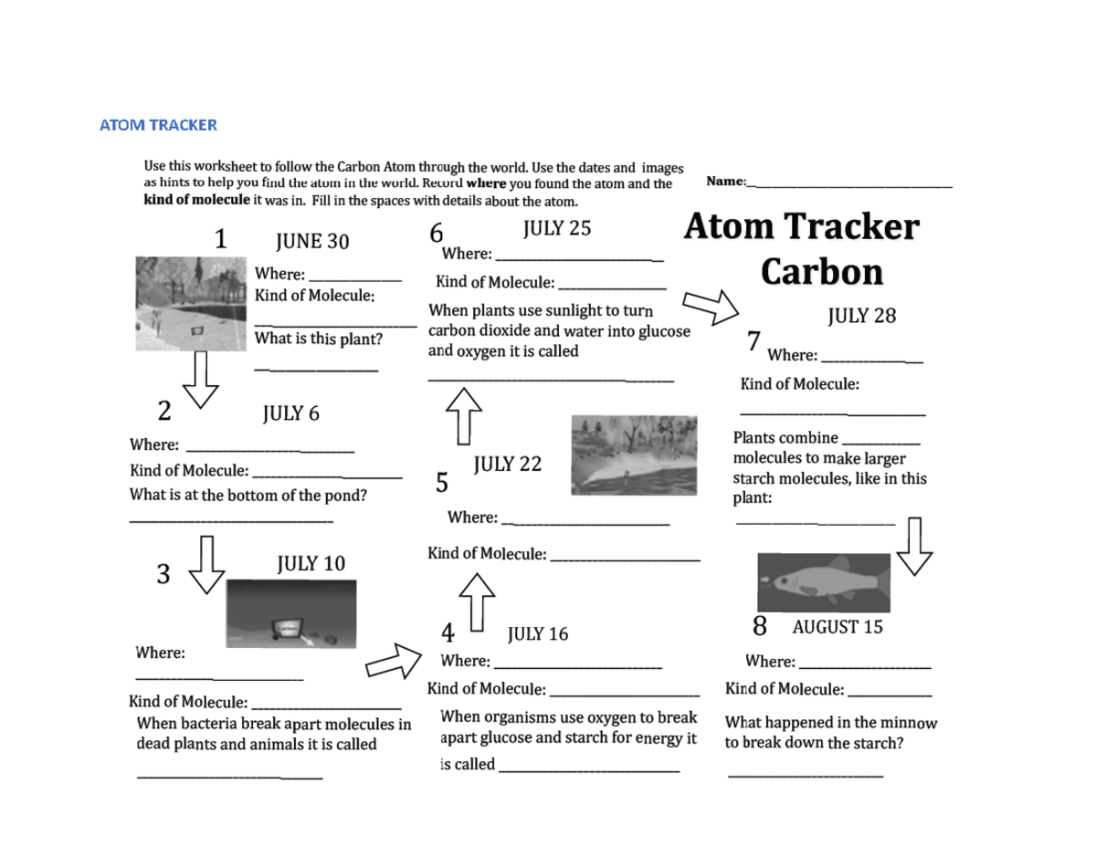 ATOM Tracker - ecomuve - ATOM TRACKER After you track one atom through ...
