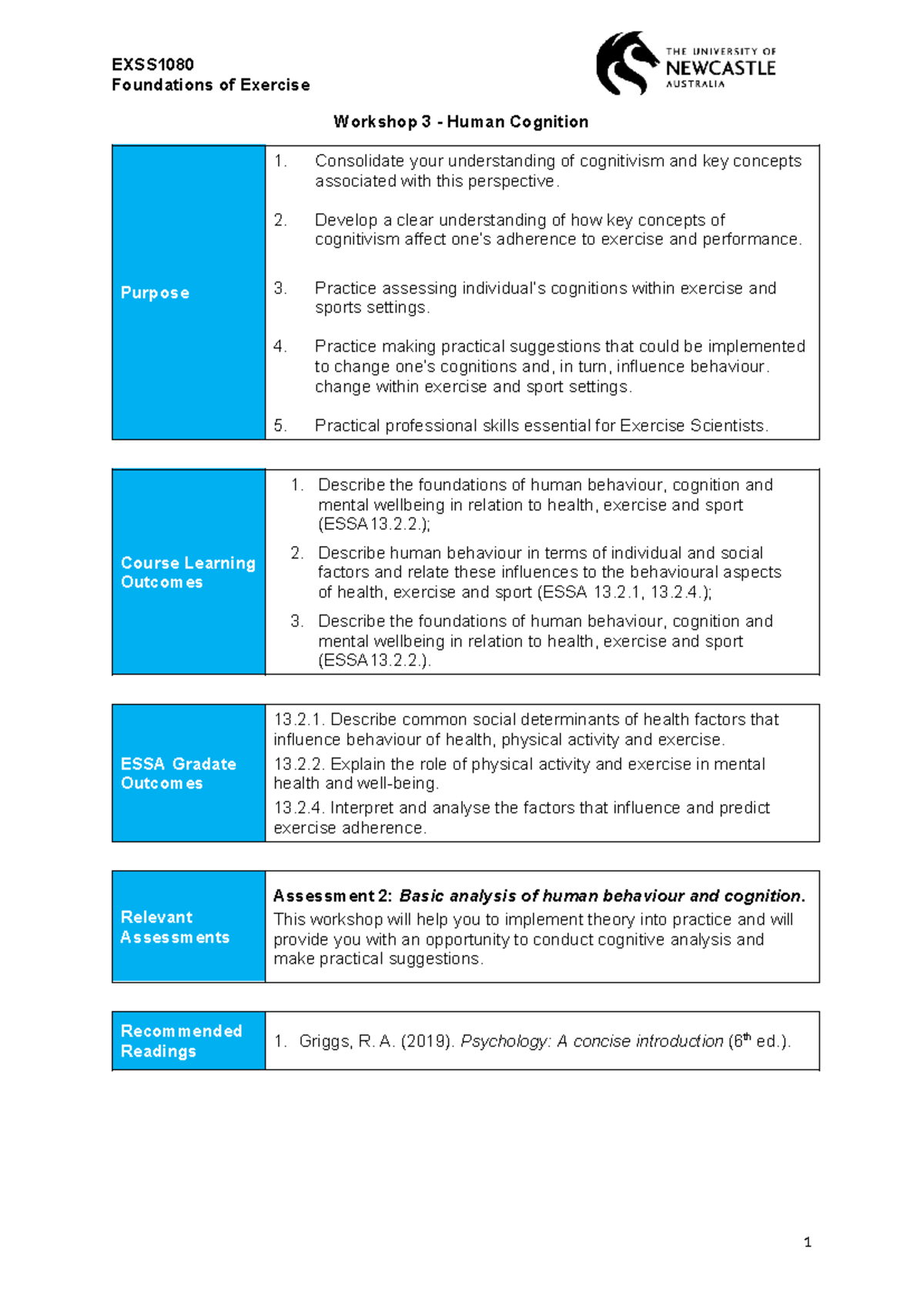Week 3 Workshop - Week 3 lab book - Foundations of Exercise Workshop 3 - Human Cognition Purpose ...