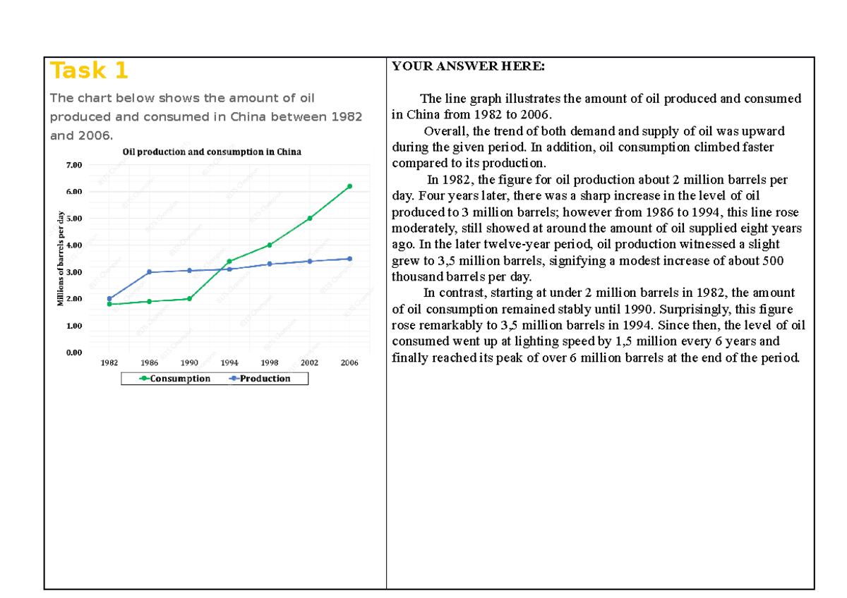 Assignment 3 - Line Graph + Cause-Sollution Essay Trần Thị Minh Hằng ...