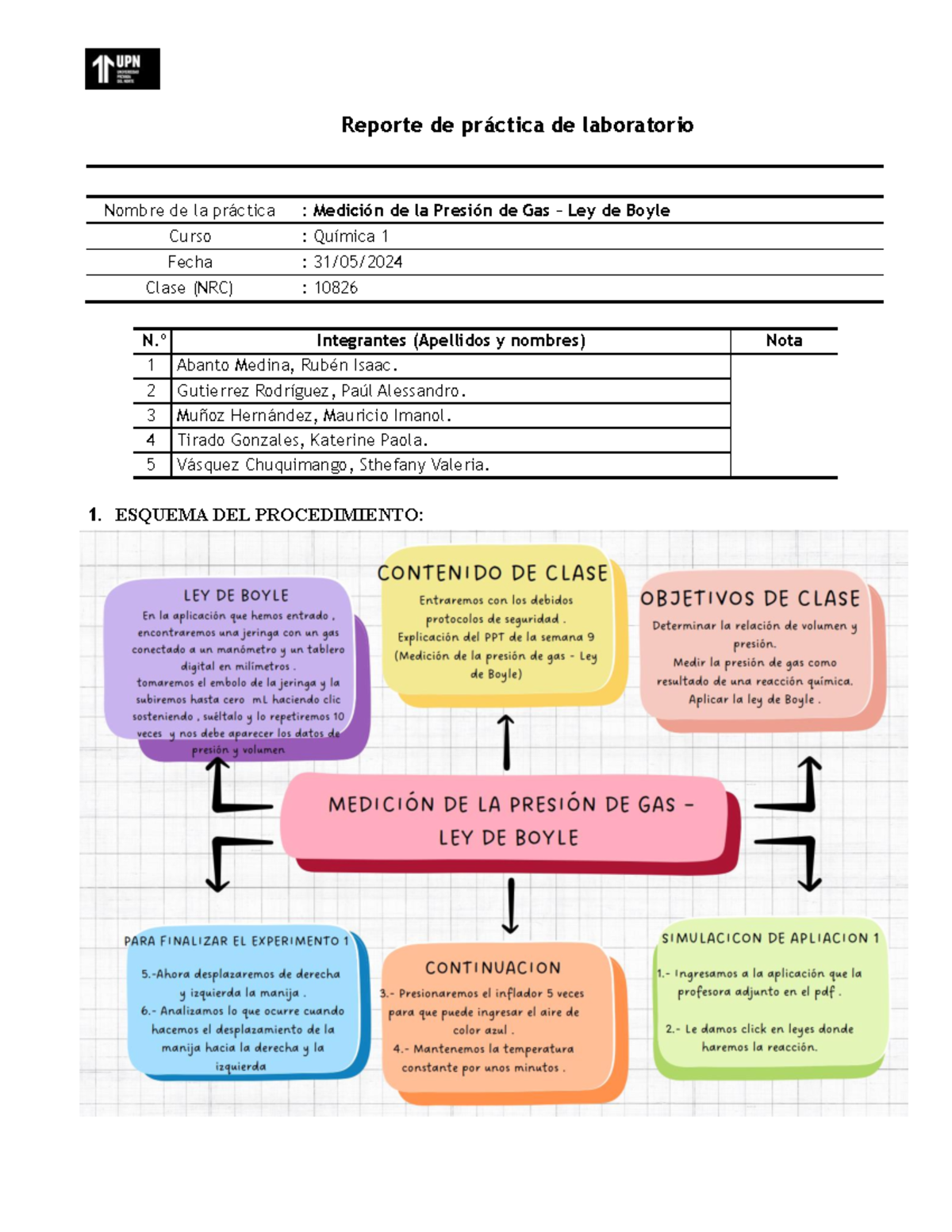 Formato Reporte de resultados laboratorio 2024 9 - Reporte de práctica de laboratorio Nombre de ...
