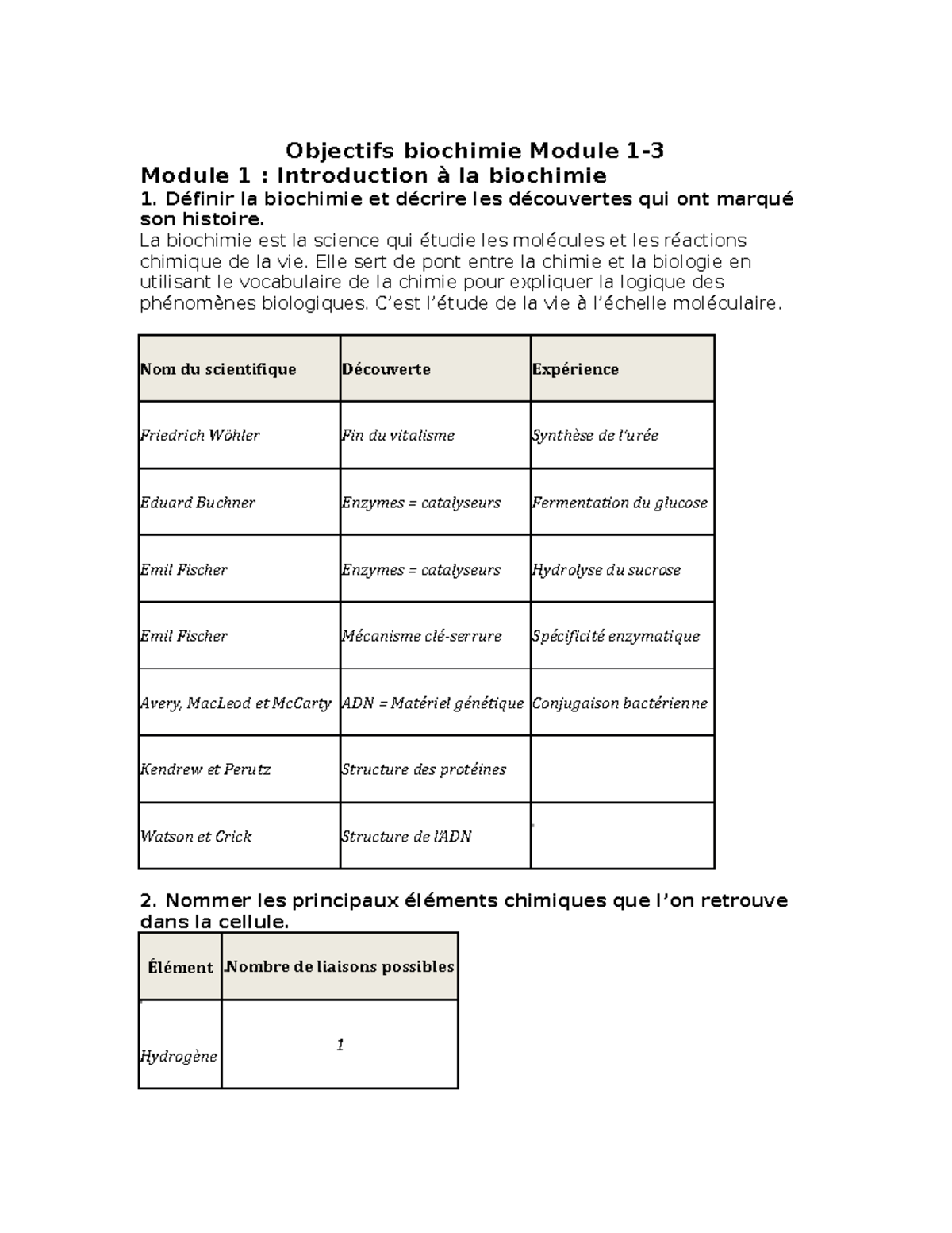 Objectifs biochimie 1-3 - Objectifs biochimie Module 1- Module 1 : Introduction à la biochimie 1 ...