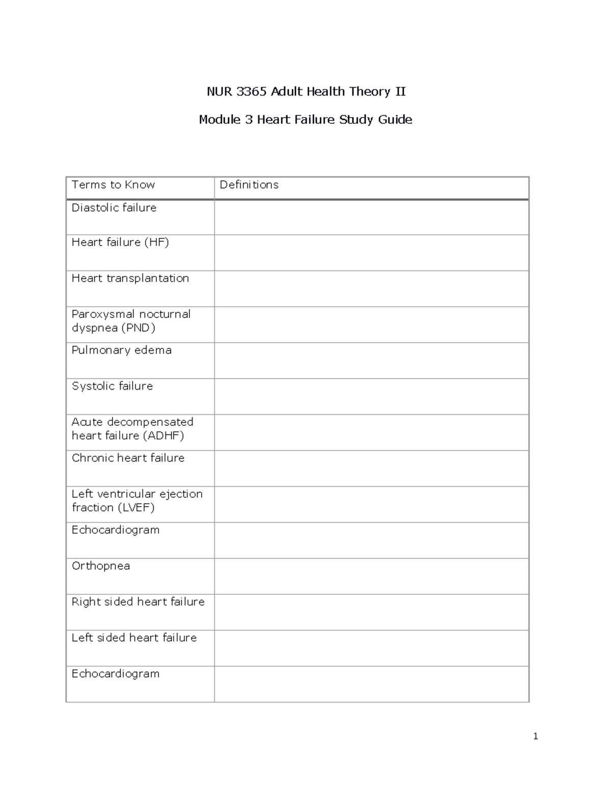 Module 3 Heart Failure Study Guide - NUR 3365 Adult Health Theory II Module 3 Heart Failure ...
