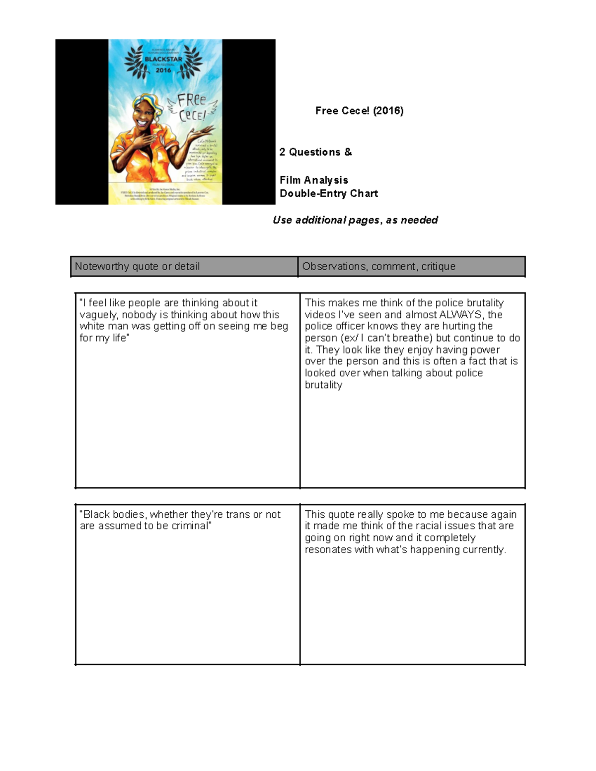 Free Cece Film Analysis Chart - Laura Ciolkowski - Free Cece! (2016) 2 ...