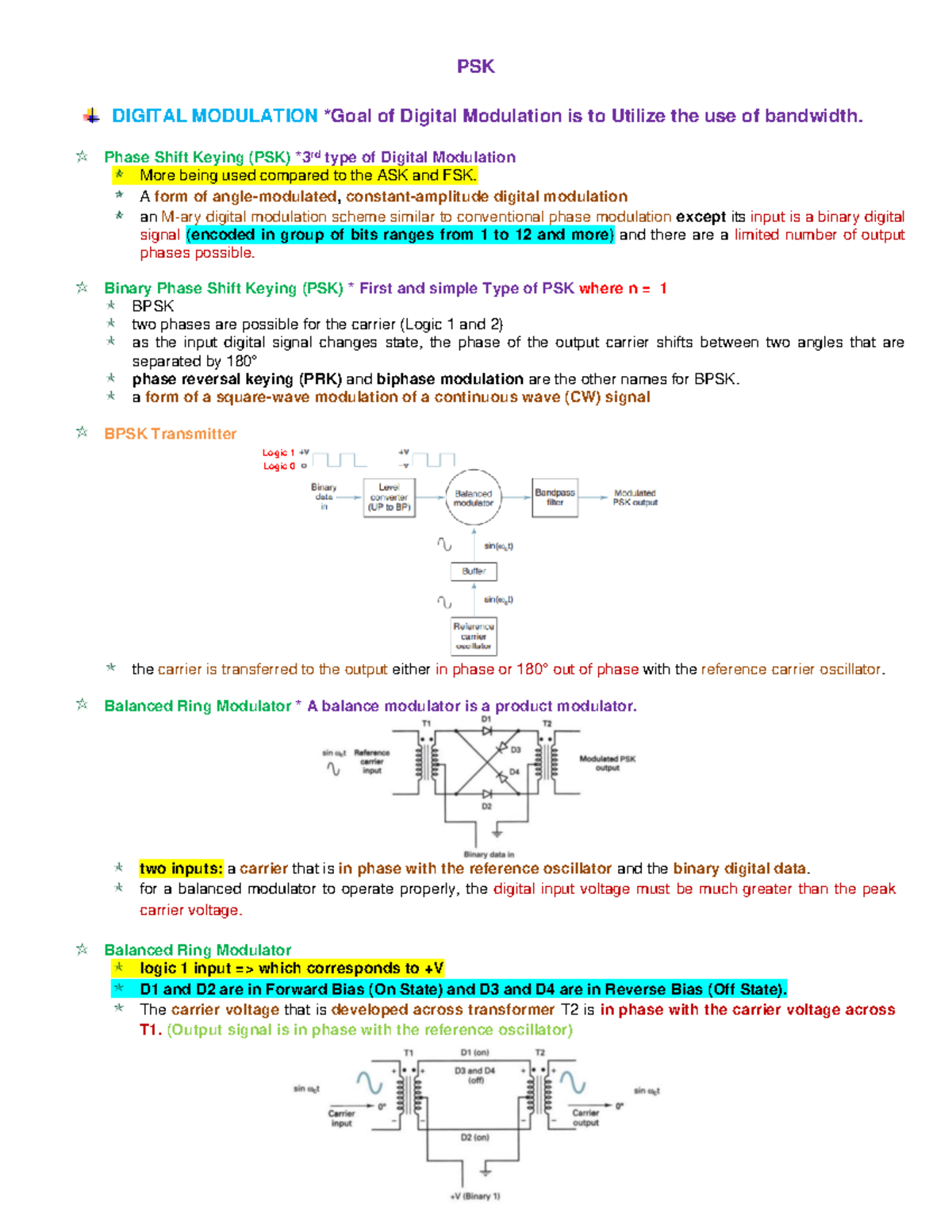 M2 - vkvC KAW9ODNA LAHDGAE - PSK DIGITAL MODULATION *Goal of Digital ...