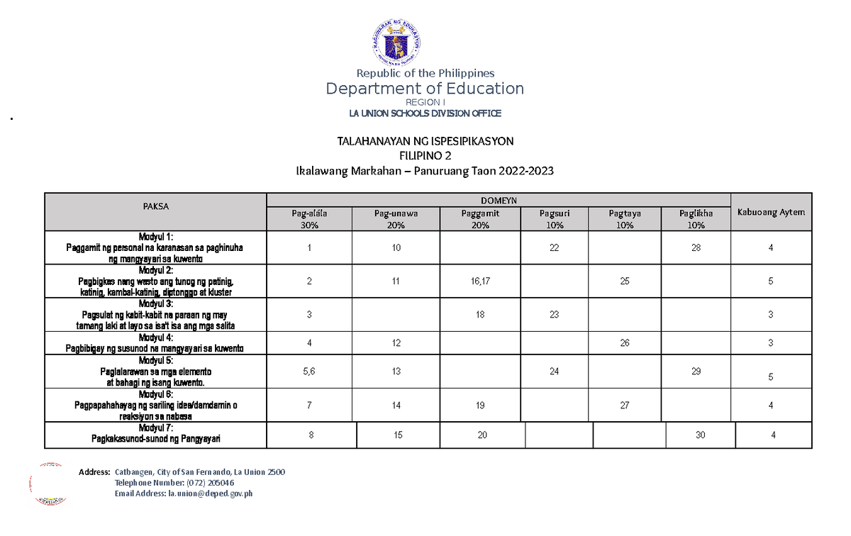 TOS Filipino 2 Q2 - tos - Republic of the Philippines Department of ...