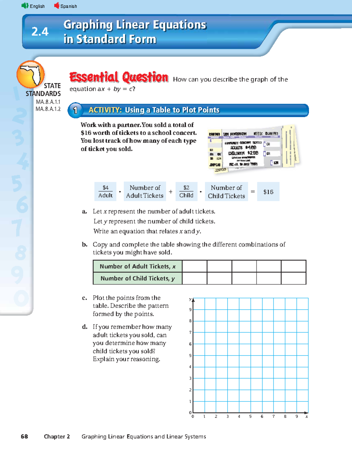 Graphing Linear Equations in Standard Form - ####### 68 Chapter 2 ...