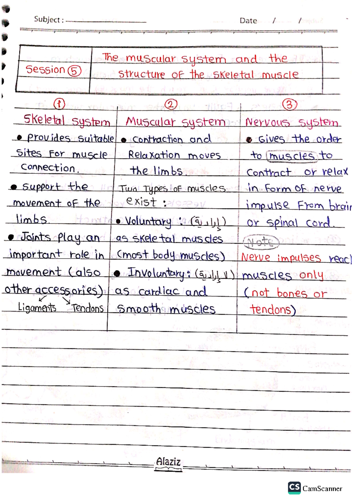 Lec 7 - llllll - Biology 2 (Zoology) - Studocu
