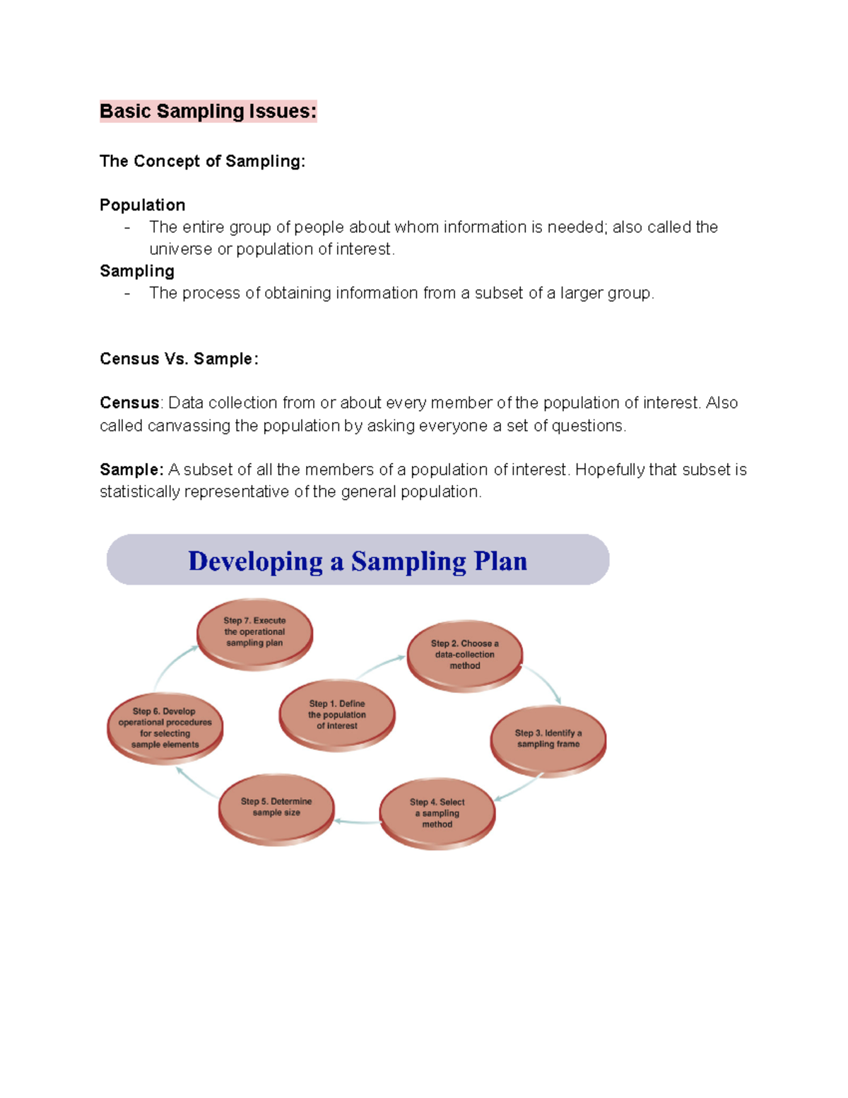 AC272 Research Methods Chapter 11 Notes - Basic Sampling Issues: The ...