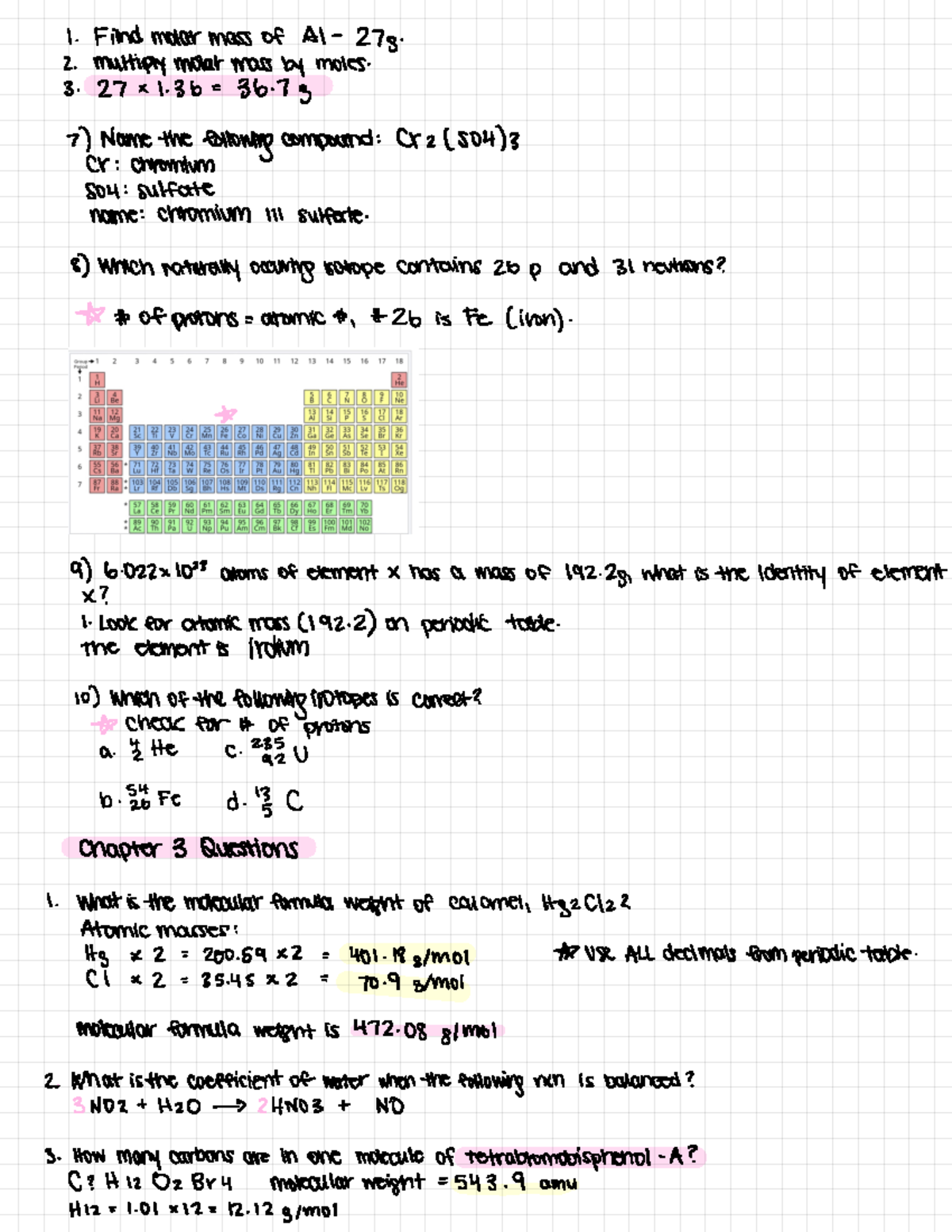Practice questions on Periodic Trends - 1. Find molar mass of Al - 27g ...