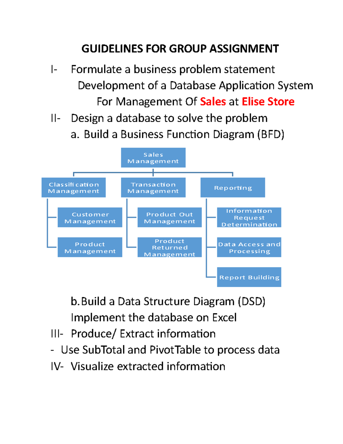 Group Assignment Guideline 2 - GUIDELINES FOR GROUP ASSIGNMENT I ...