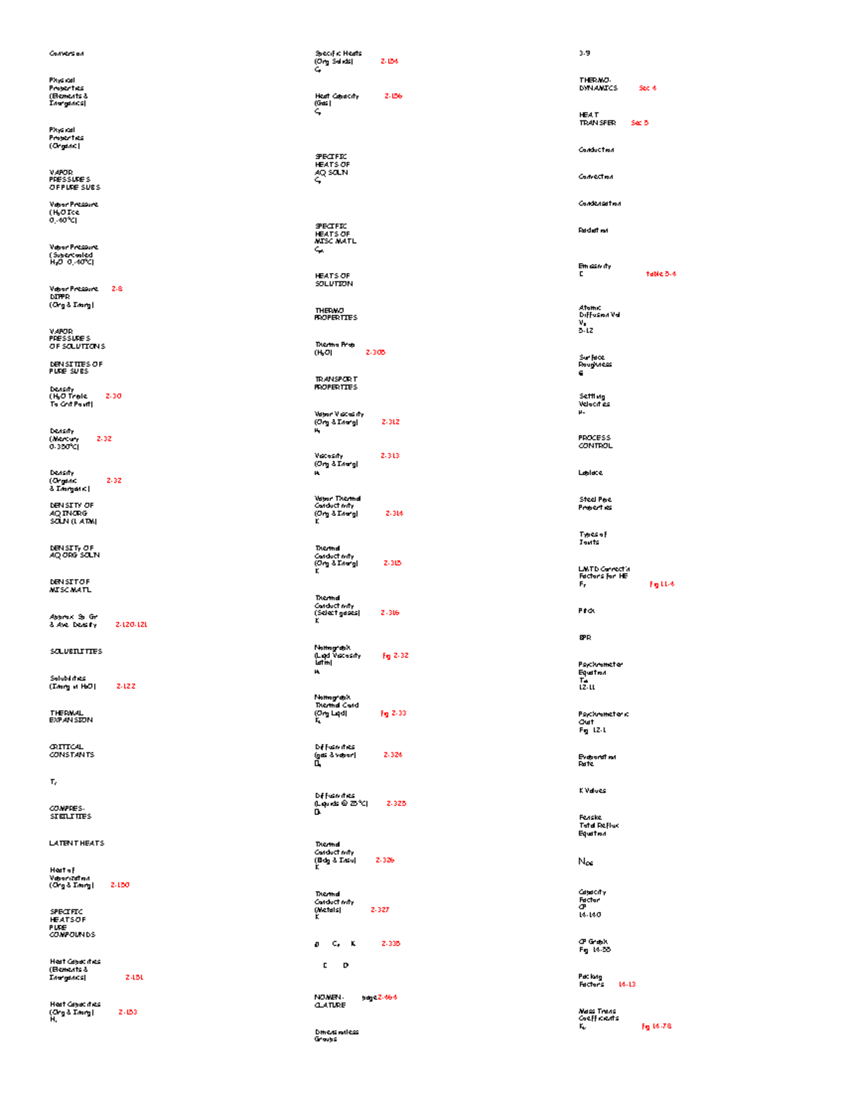 Perry'S TABS - Conversion Specific Heats (Org Solids) Cp Physical ...