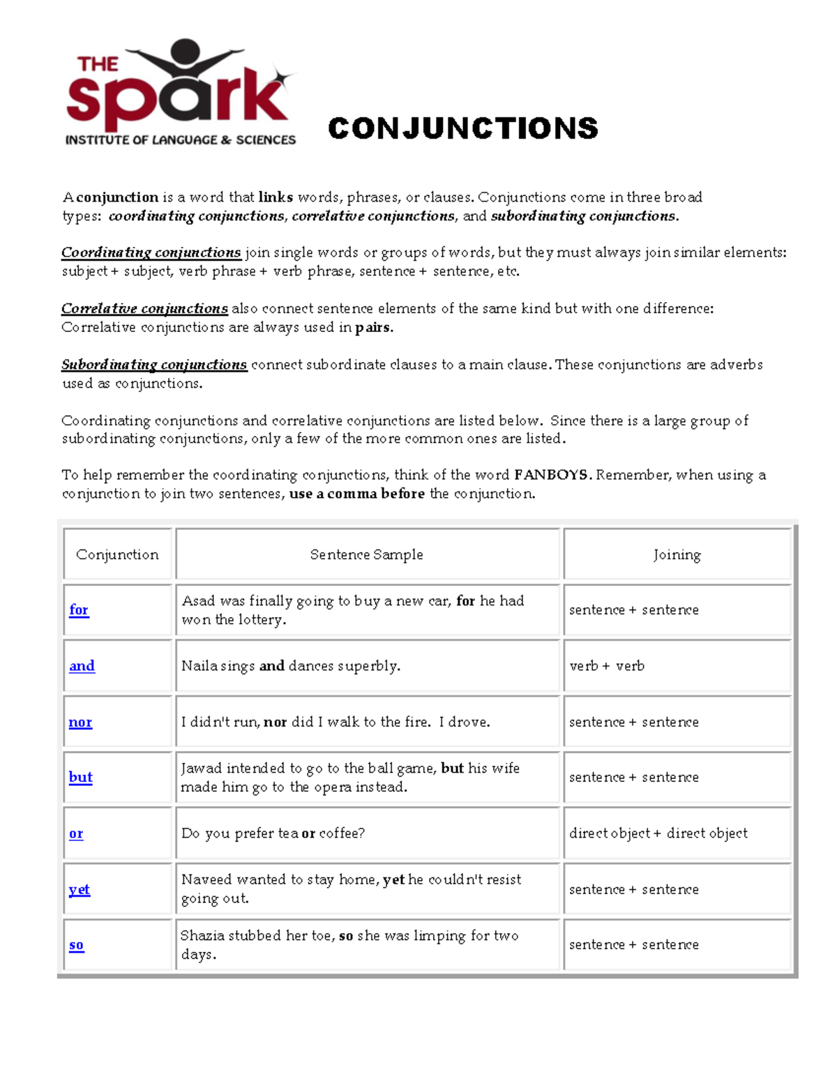 Conjunctions Class notes - CONJUNCTIONS A conjunction is a word that ...