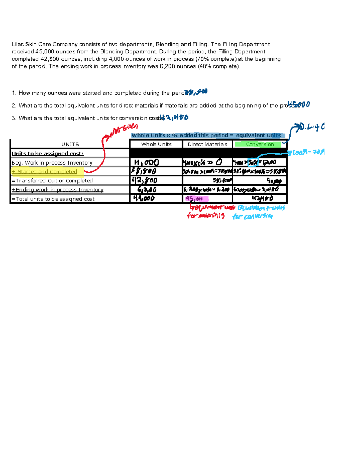 Day 1 Equivalent Units and cost of production report Feb 15 - Whole ...