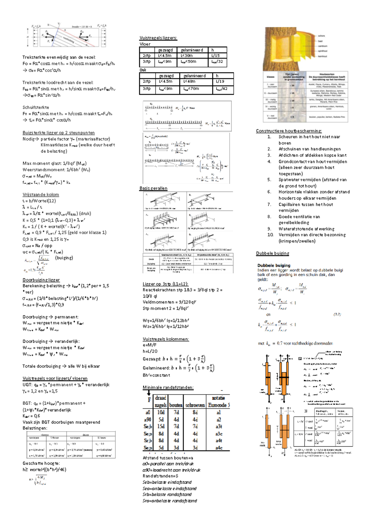 Formuleblad - Warning: TT: undefined function: 32 Treksterkte evenwijdig aan de vezel: Fo = F ...