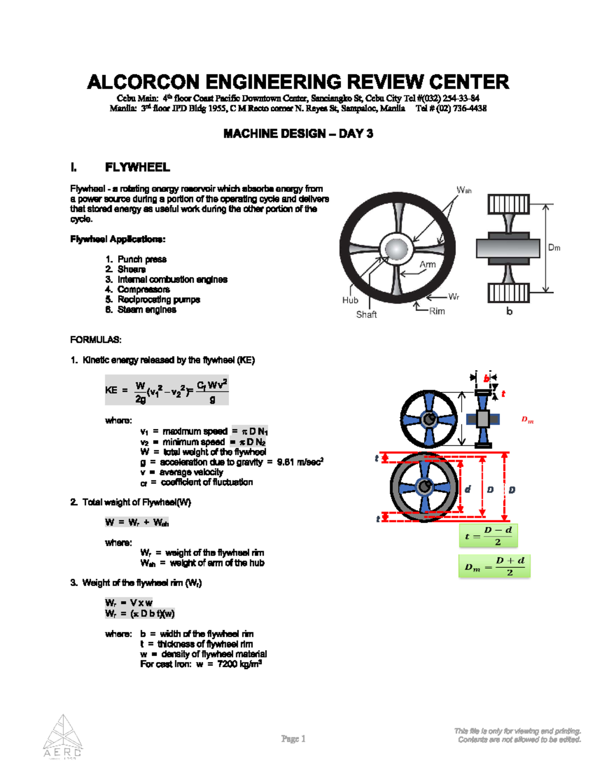 Asddd 32 - dfdf - Bachelor of Science in Mechanical Engneering - Studocu