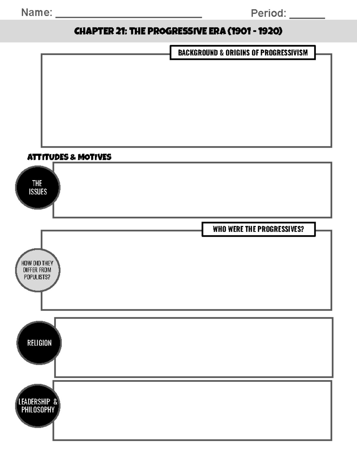 Chapter+21+-+THE+ Progressive+ERA+(1901+-+1920) 2 - CHAPTER 21: THE ...