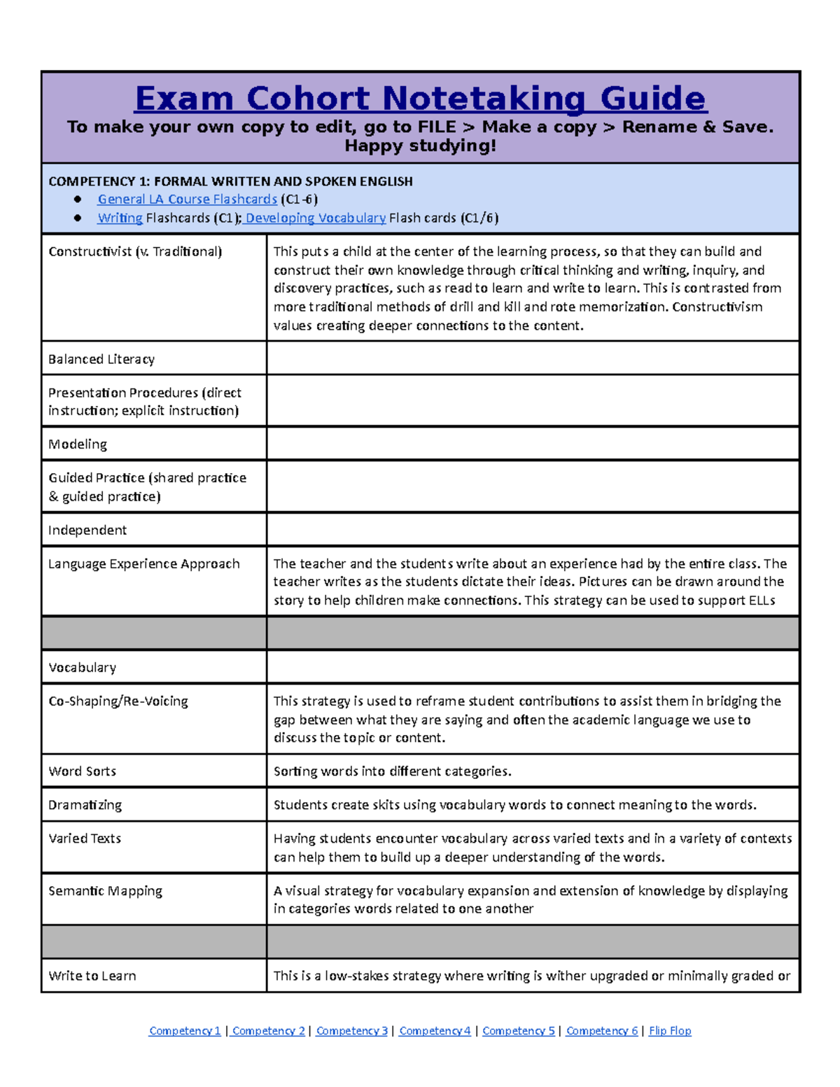 Language Arts - Exam Cohort Notetaking Resource - Exam Cohort ...