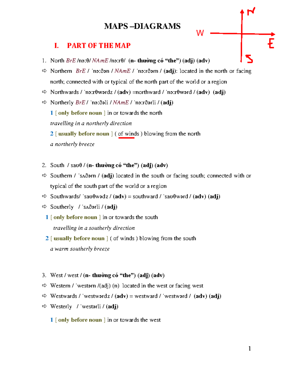 ChuyêN ĐỀ MAPS- Diagram theory - MAPS – DIAGRAMS I. PART OF THE MAP ...