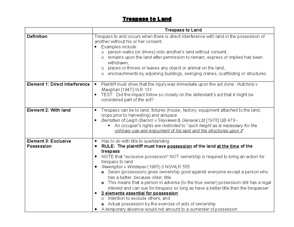 Tresspass to Land Table - Trespass to Land Trespass to Land Definition ...