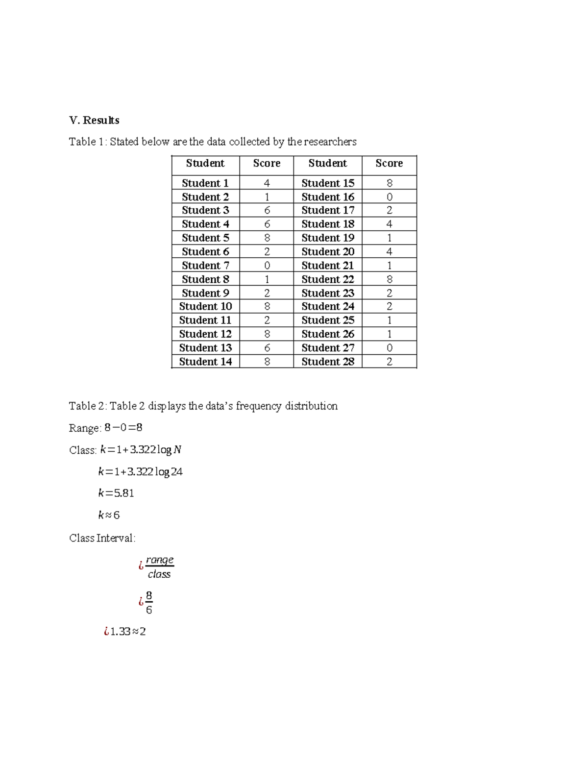 Results-and-Discussion - V. Results Table 1: Stated below are the data ...