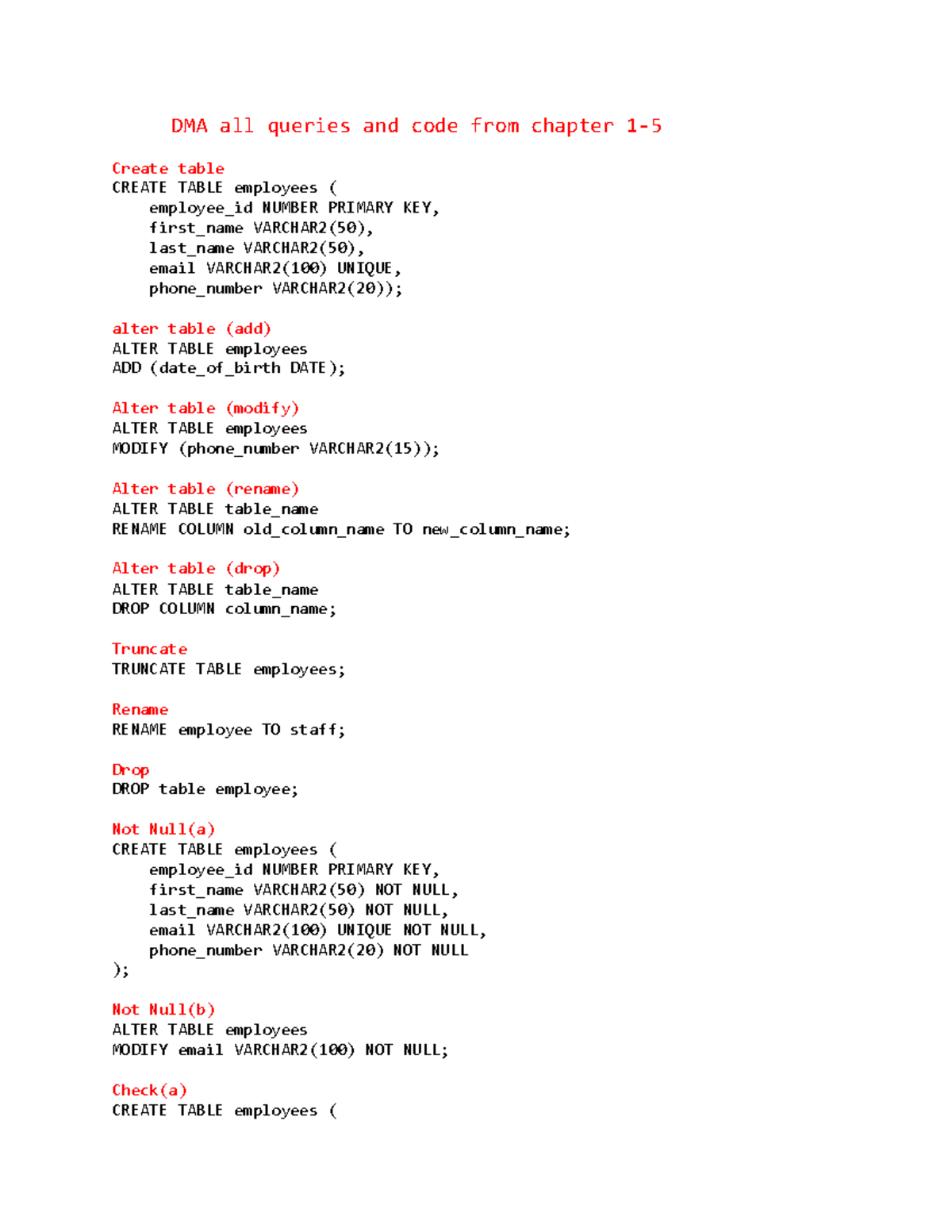 DMA ALL Queries FOR Practical EXAM - DMA all queries and code from chapter 1- 5 Create table ...