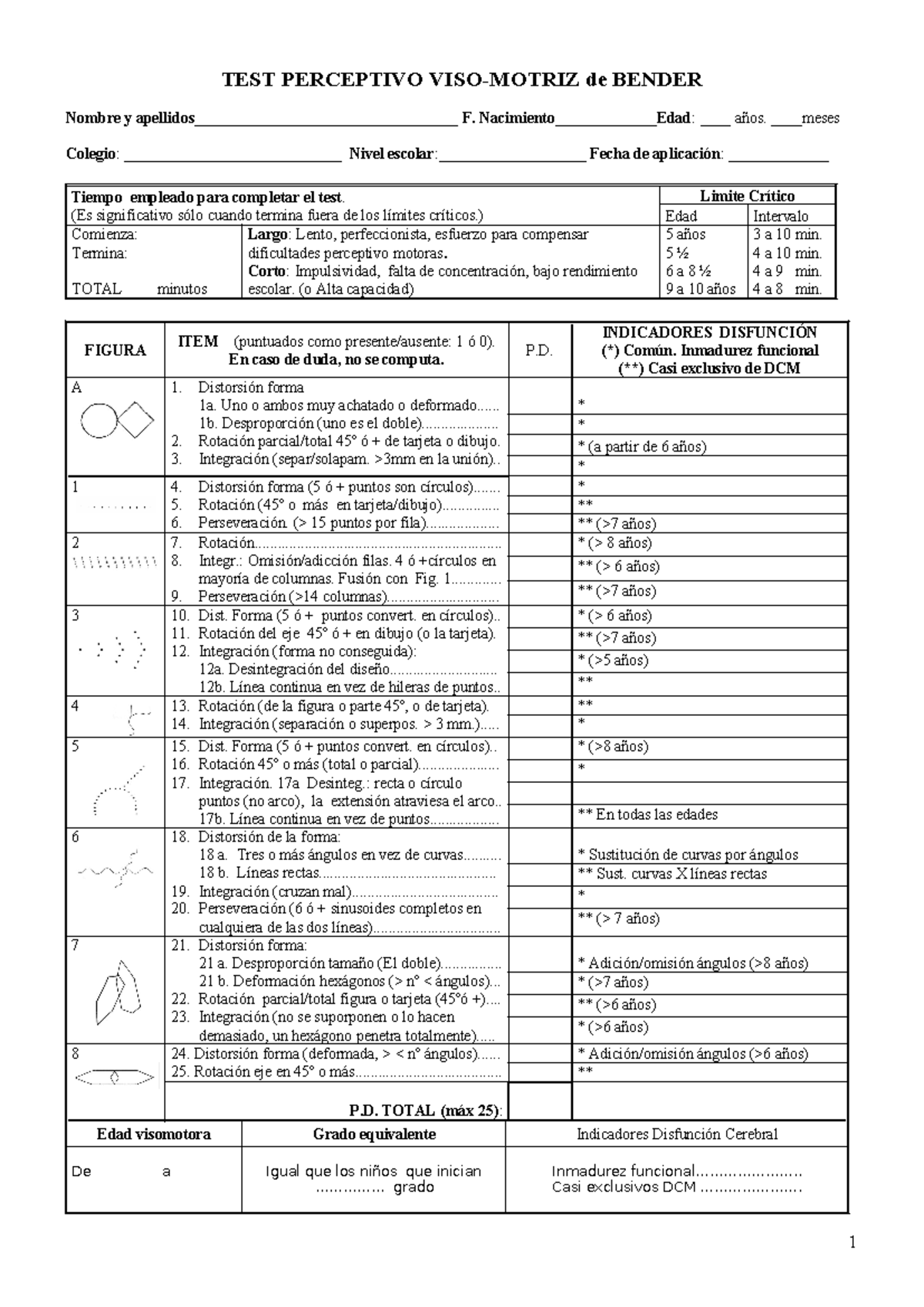 Protocolo del Test de Bender - TEST PERCEPTIVO VISO-MOTRIZ de BENDER ...