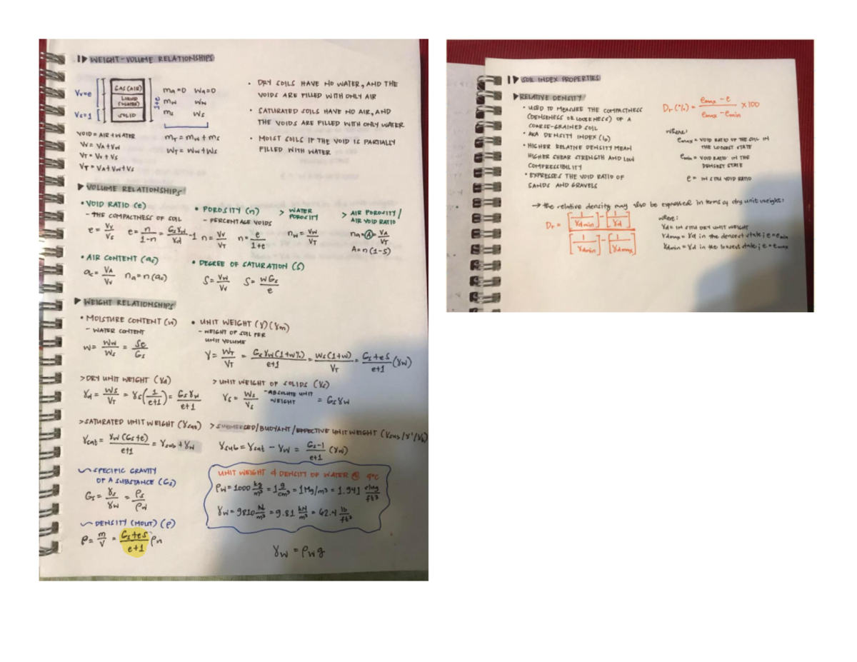SOIL Mechanics ( Formula-0) - SOIL INDEX PROPERTIES FLOW INDEX (FI) 𝐹𝐼 ...